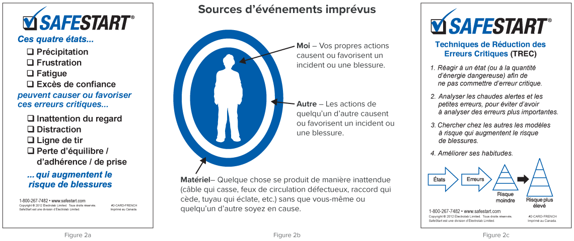 SafeStart – SafeStart